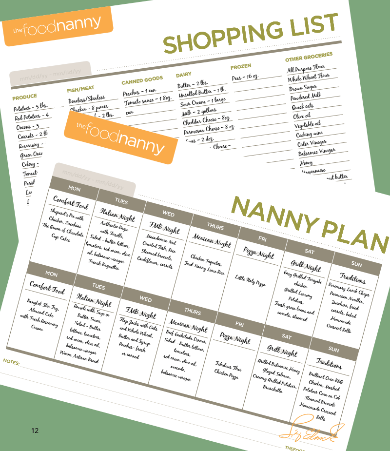 WEEKLY MEAL PLANNING FOR A FAMILY – The Food Nanny